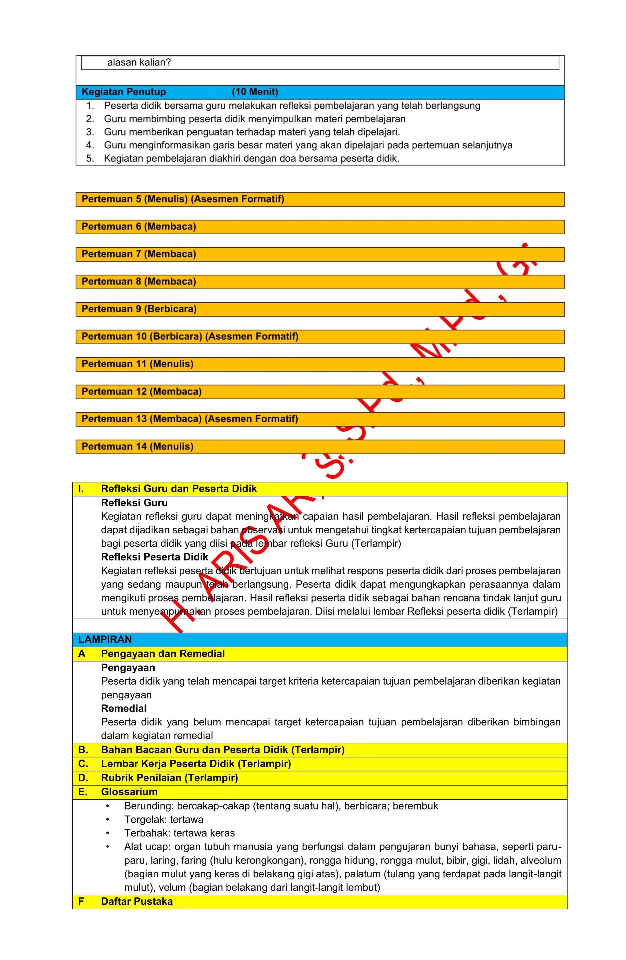 MODUL AJAR BAHASA INDONESIA KELAS 3 CP 032.pdf