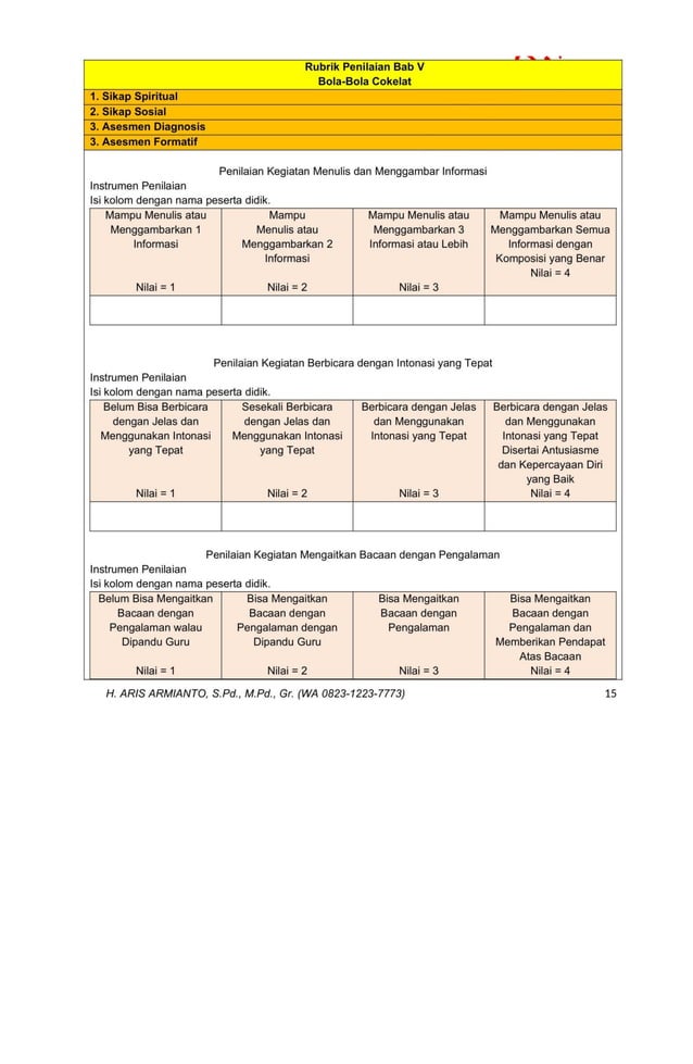 MODUL AJAR BAHASA INDONESIA KELAS 3 CP 032.pdf