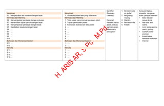 MODUL AJAR BAHASA INDONESIA KELAS 3 CP 032.pdf