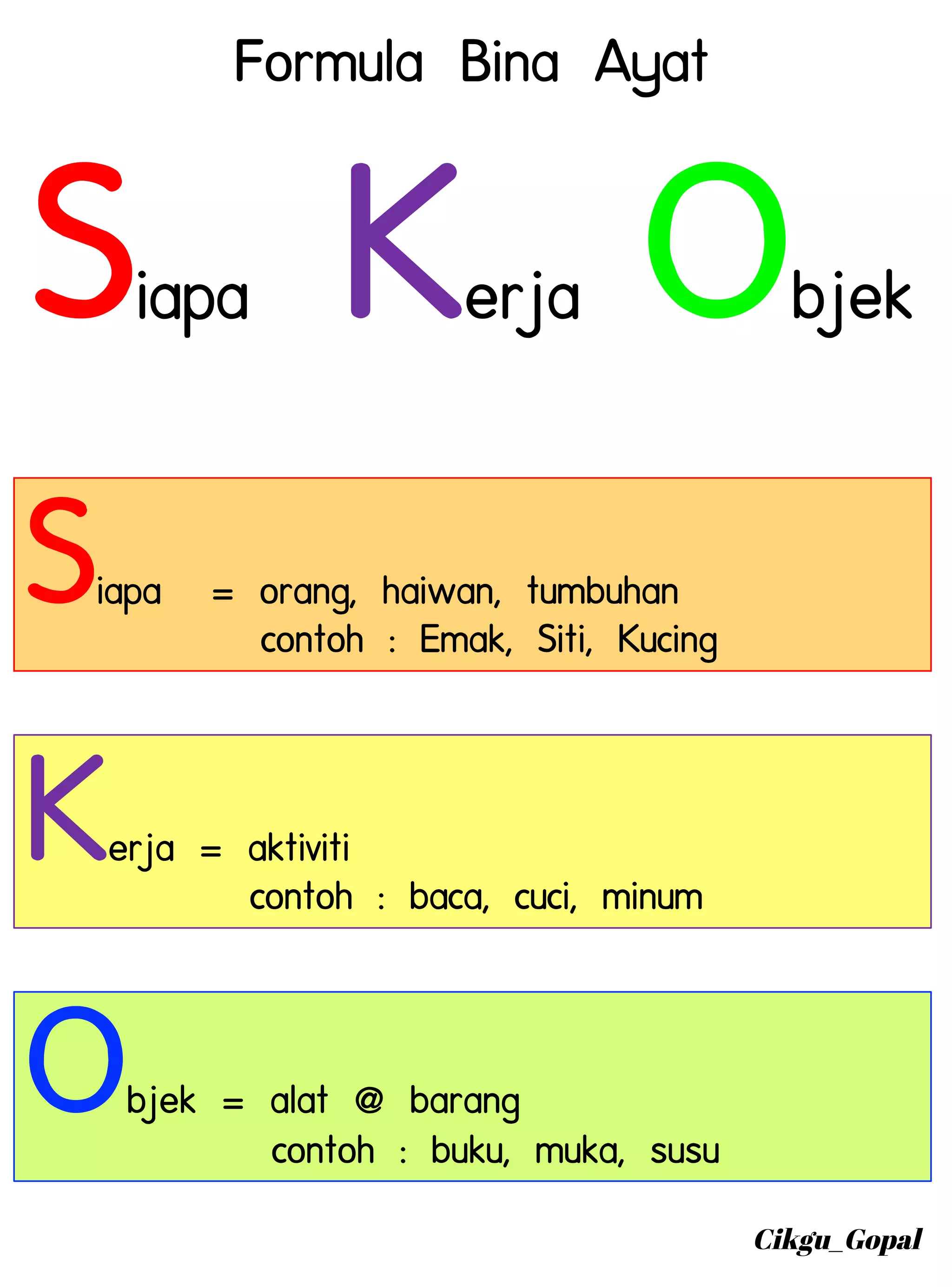 Modul Bina Ayat Tahap 1.pdf