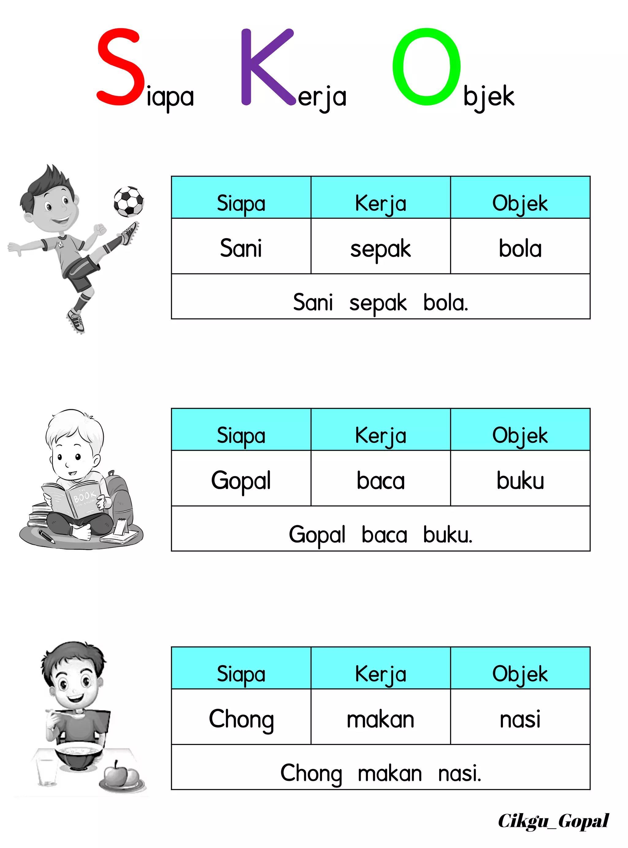 Modul Bina Ayat Tahap 1.pdf