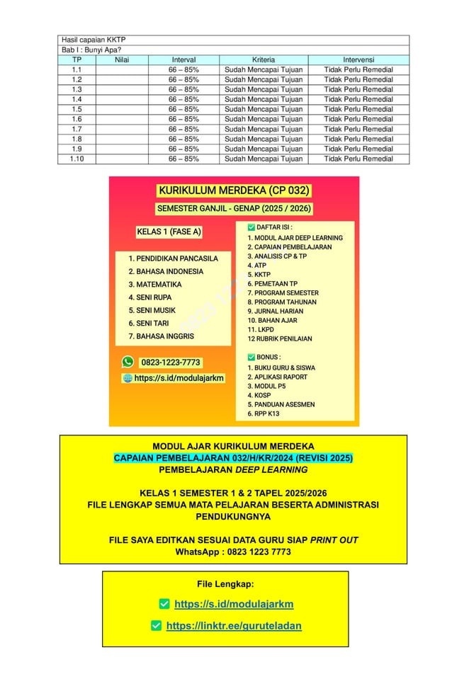 MODUL PEMBELAJARAN DEEP LEARNING BAHASA INDONESIA KELAS 1 CP 032 REVISI 2025 KURIKULUM MERDEKA ...