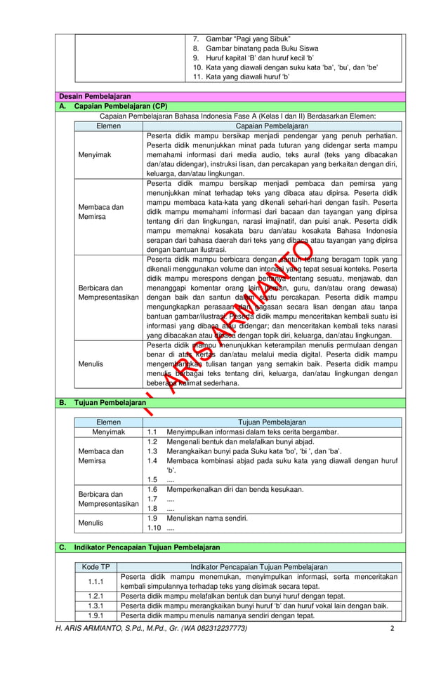 MODUL PEMBELAJARAN DEEP LEARNING BAHASA INDONESIA KELAS 1 CP 032 REVISI 2025 KURIKULUM MERDEKA ...