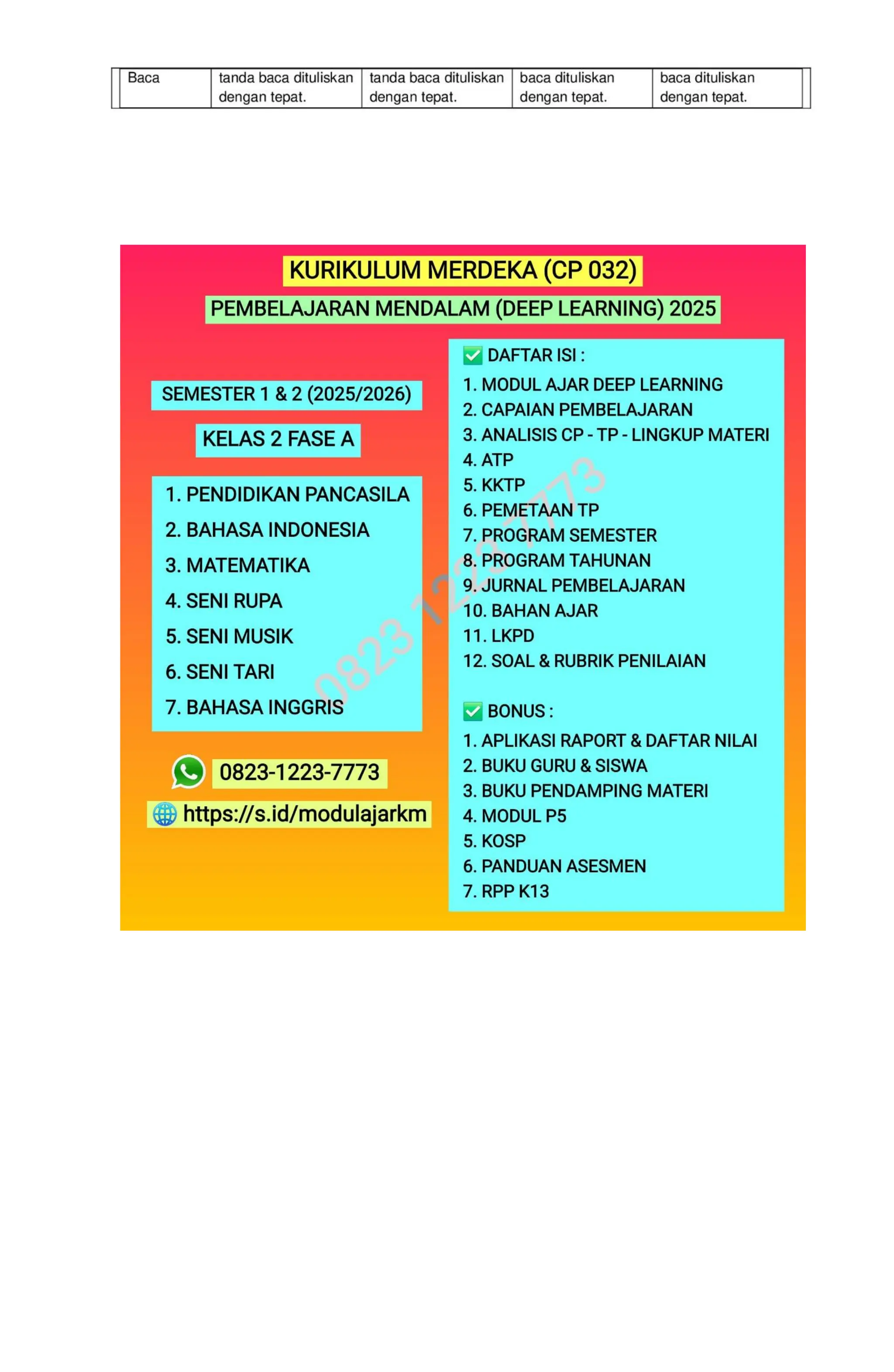 MODUL PEMBELAJARAN DEEP LEARNING BAHASA INDONESIA KELAS 2 CP 032 REVISI ...