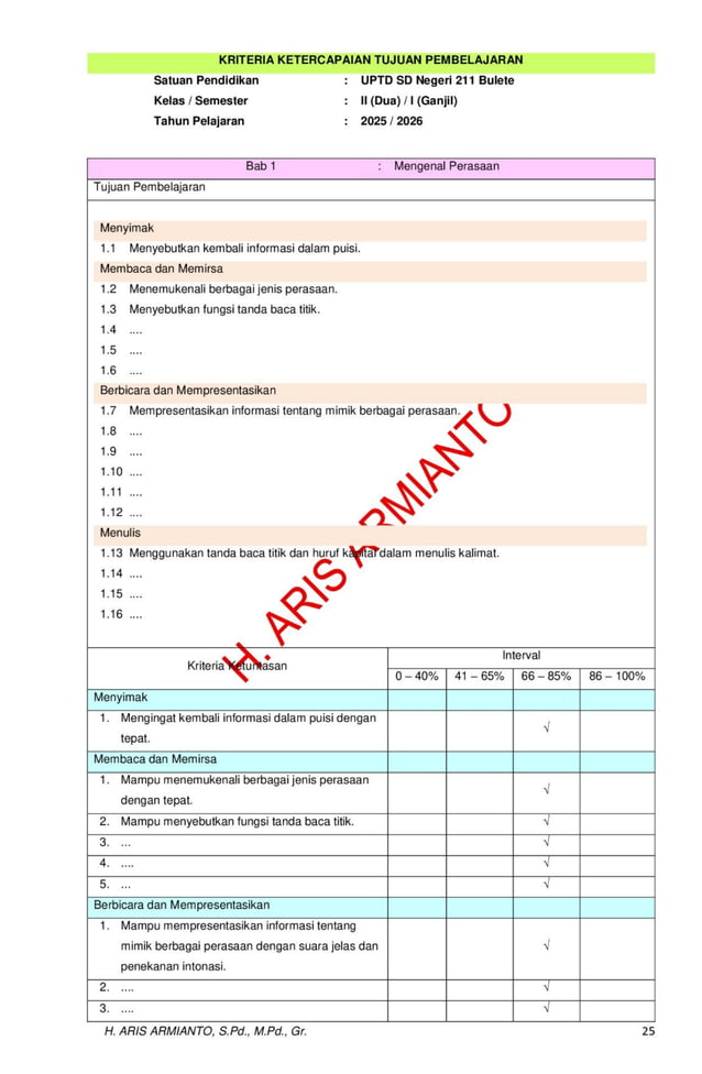 MODUL PEMBELAJARAN DEEP LEARNING BAHASA INDONESIA KELAS 2 CP 032 REVISI ...