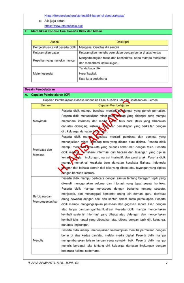 MODUL PEMBELAJARAN DEEP LEARNING BAHASA INDONESIA KELAS 2 CP 032 REVISI 2025 KURIKULUM MERDEKA ...