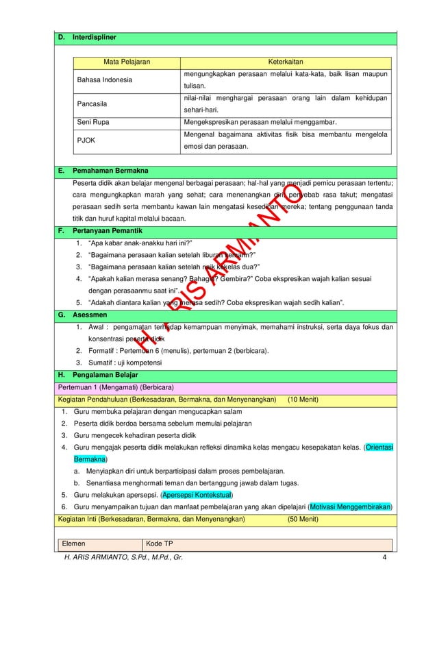 MODUL PEMBELAJARAN DEEP LEARNING BAHASA INDONESIA KELAS 2 CP 032 REVISI ...