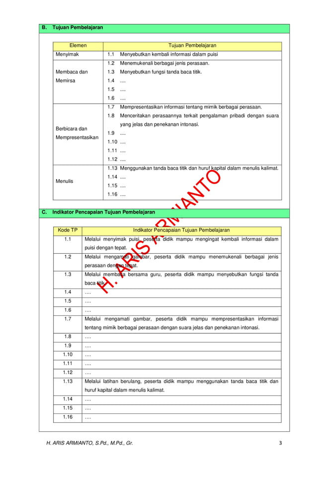 MODUL AJAR DEEP LEARNING BAHASA INDONESIA KELAS 2 CP 032 REVISI 2025 ...