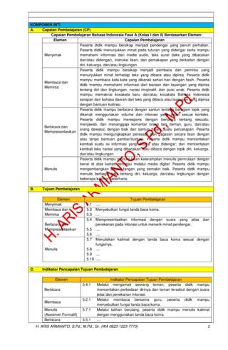 MODUL AJAR BAHASA INDONESIA KELAS 2 REVISI CP 032 SEMESTER 1 DAN ...