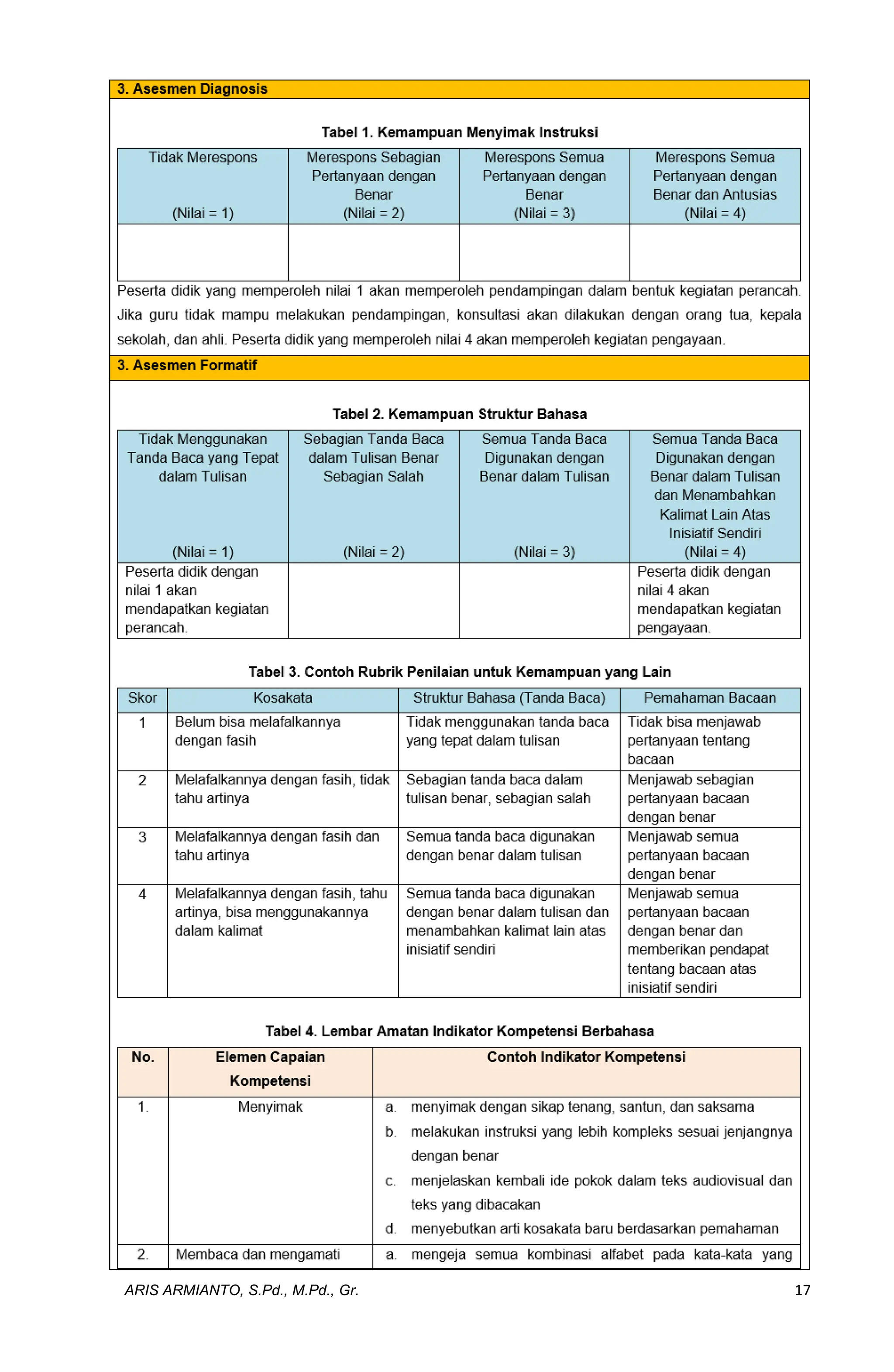 MODUL AJAR BAHASA INDONESIA KELAS 3 KURIKULUM MERDEKA.pdf