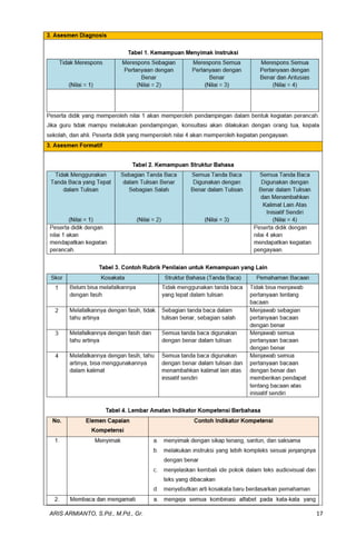 MODUL AJAR BAHASA INDONESIA KELAS 3 KURIKULUM MERDEKA.pdf
