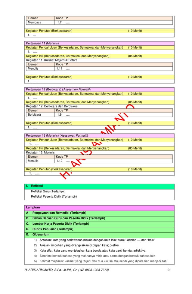 MODUL PEMBELAJARAN DEEP LEARNING BAHASA INDONESIA KELAS 5 CP 032 REVISI 2025 KURIKULUM MERDEKA ...