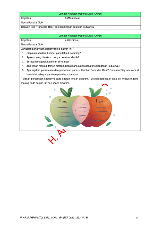 MODUL PEMBELAJARAN DEEP LEARNING BAHASA INDONESIA KELAS 5 CP 032 REVISI 2025 KURIKULUM MERDEKA ...