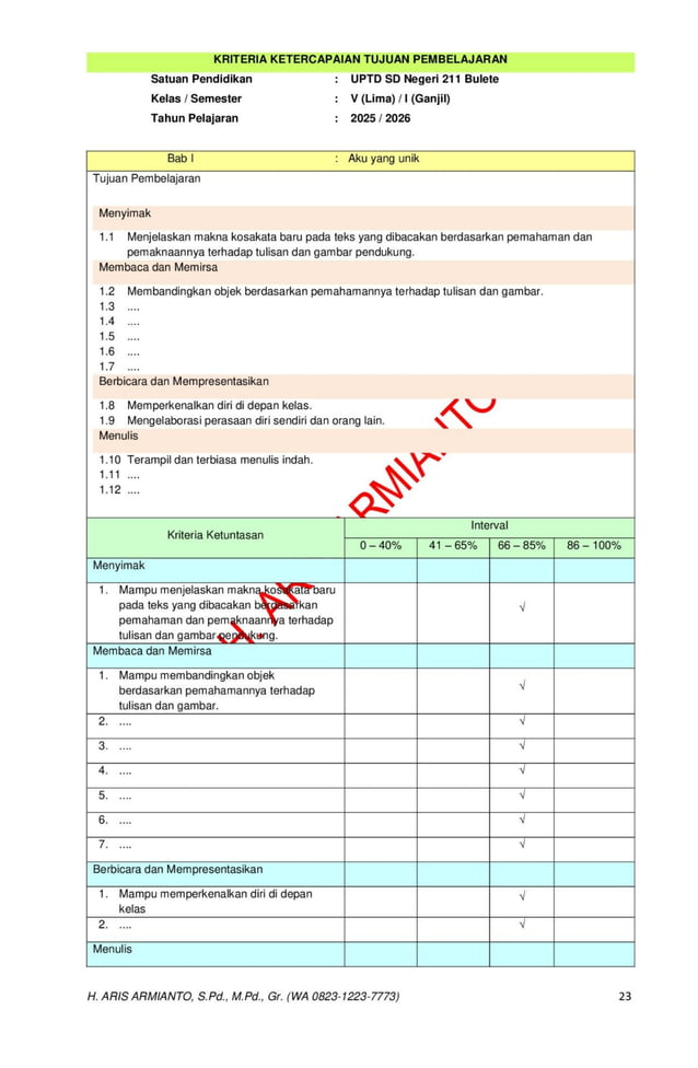 MODUL PEMBELAJARAN DEEP LEARNING BAHASA INDONESIA KELAS 5 CP 032 REVISI 2025 KURIKULUM MERDEKA ...