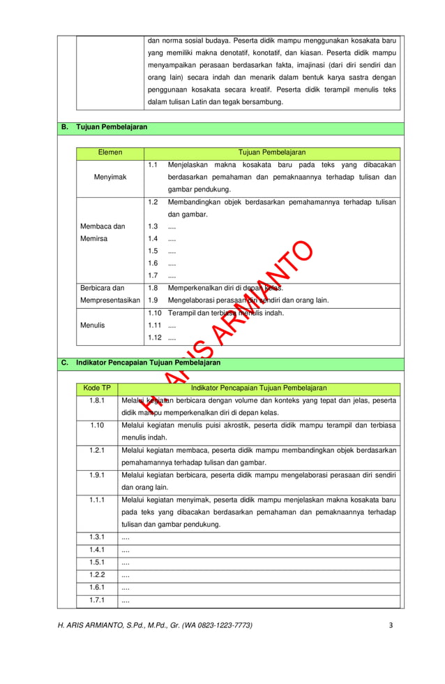 MODUL PEMBELAJARAN DEEP LEARNING BAHASA INDONESIA KELAS 5 CP 032 REVISI 2025 KURIKULUM MERDEKA ...