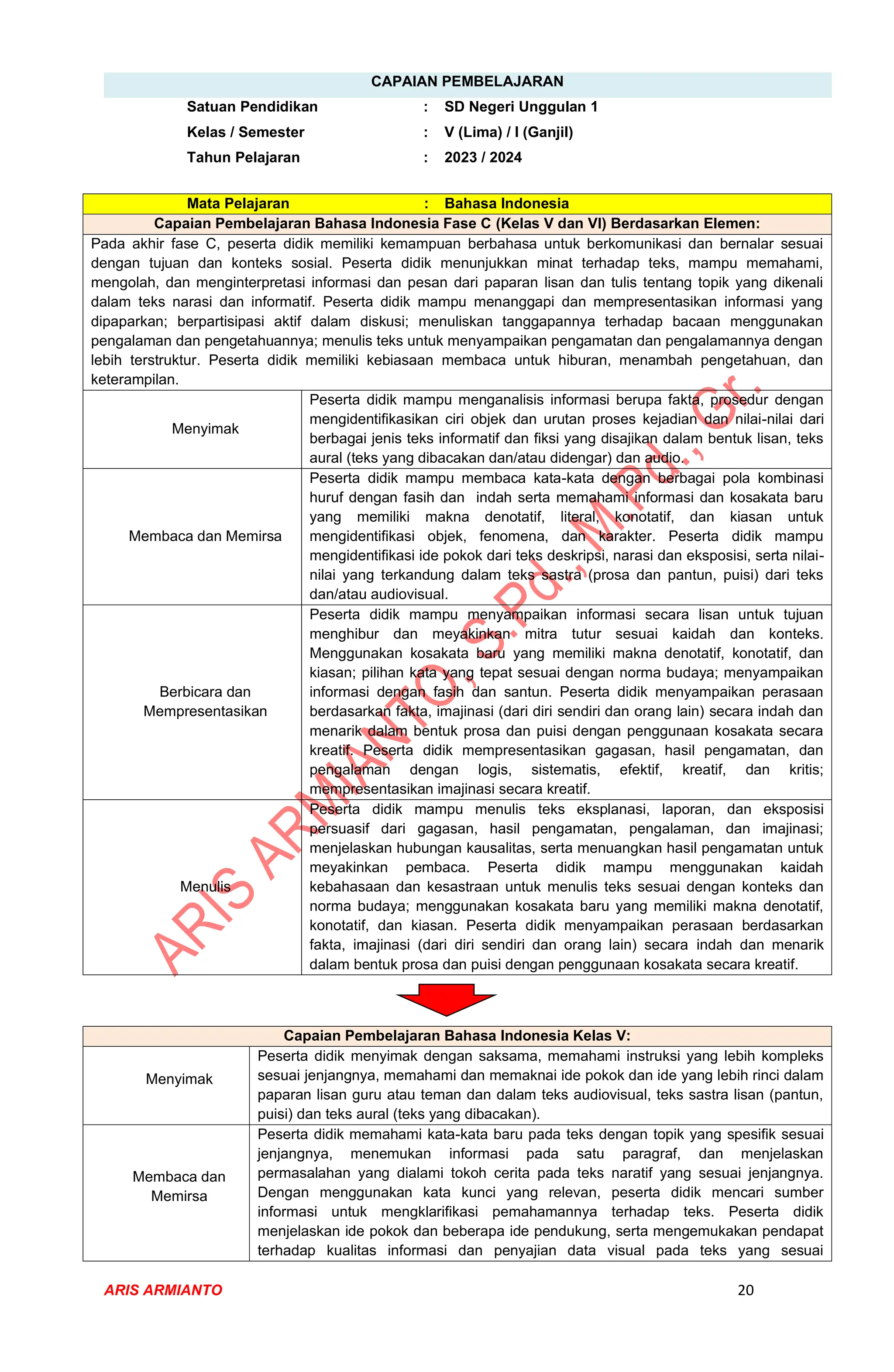 MODUL AJAR BAHASA INDONESIA KELAS 5 KURIKULUM MERDEKA.pdf