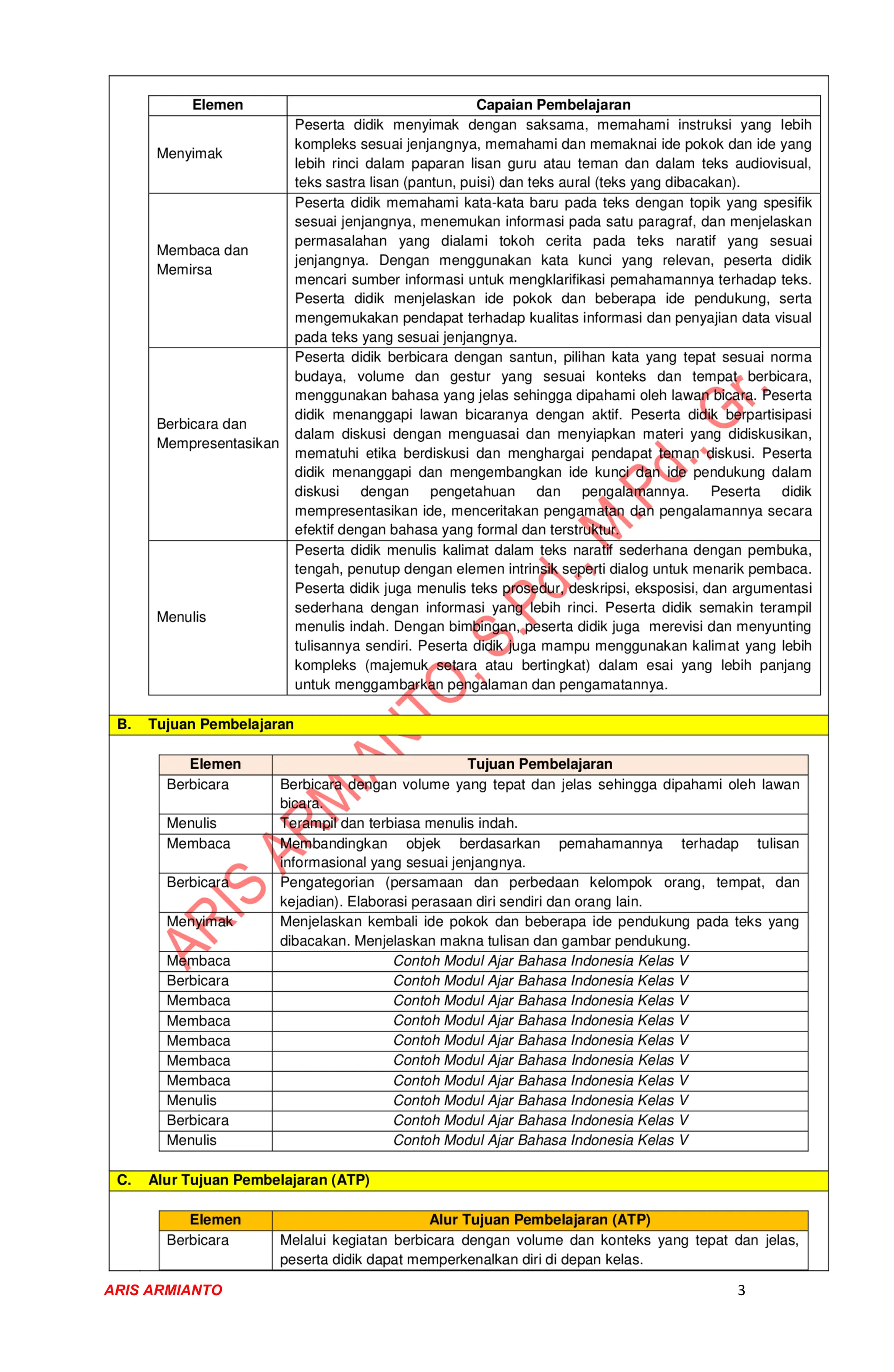 MODUL AJAR BAHASA INDONESIA KELAS 5 KURIKULUM MERDEKA.pdf