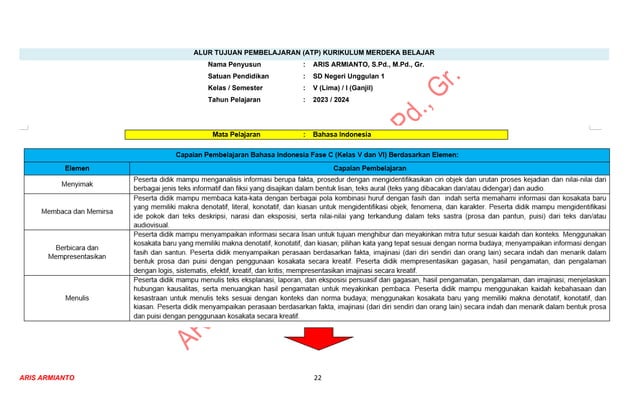 MODUL AJAR BAHASA INDONESIA KELAS 5 KURIKULUM MERDEKA.pdf