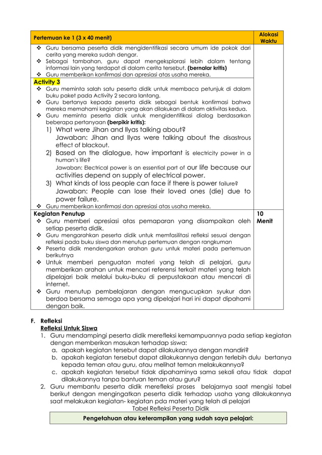 MODUL B INGGRIS KLS 12 KURIKULUM MERDEKA.docx