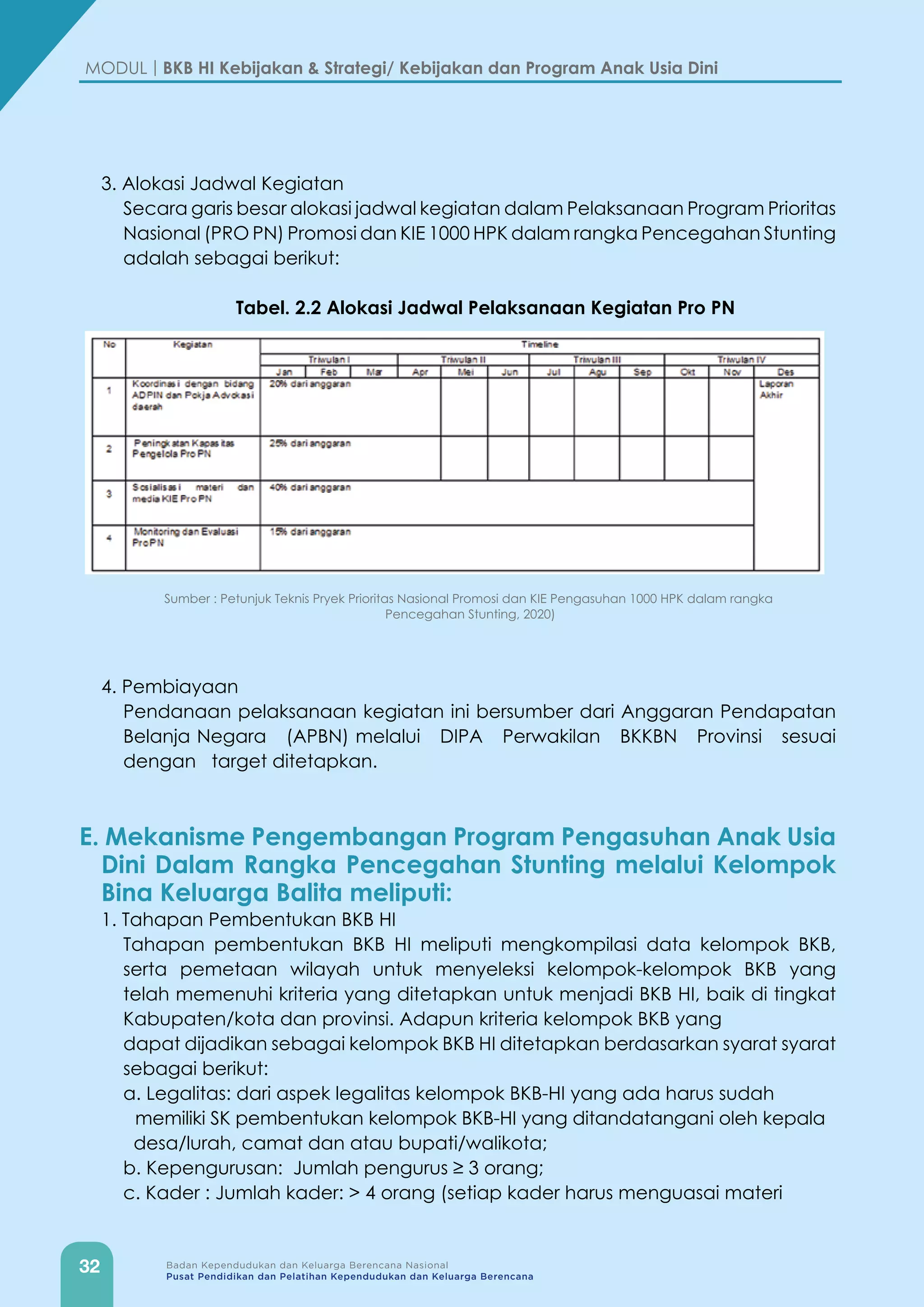 Modul bkb hi kebijakan dan strategi bkkbn_rev4 | PDF