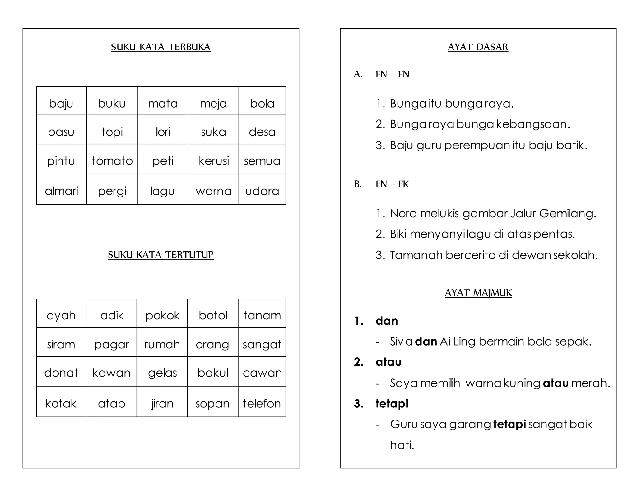 Modul bm 1 | DOCX