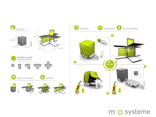Modulbox - mobile brandspace | ODP
