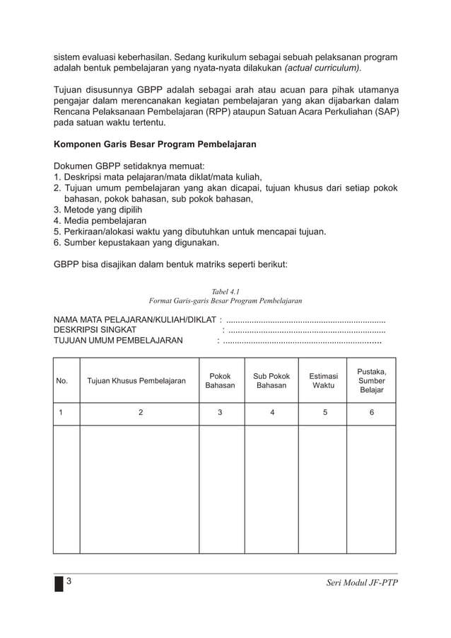 Modul buku penyusunan gbpp | PDF