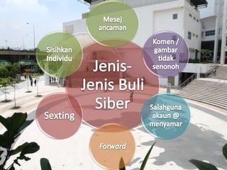 Modul Buli Siber.pptx