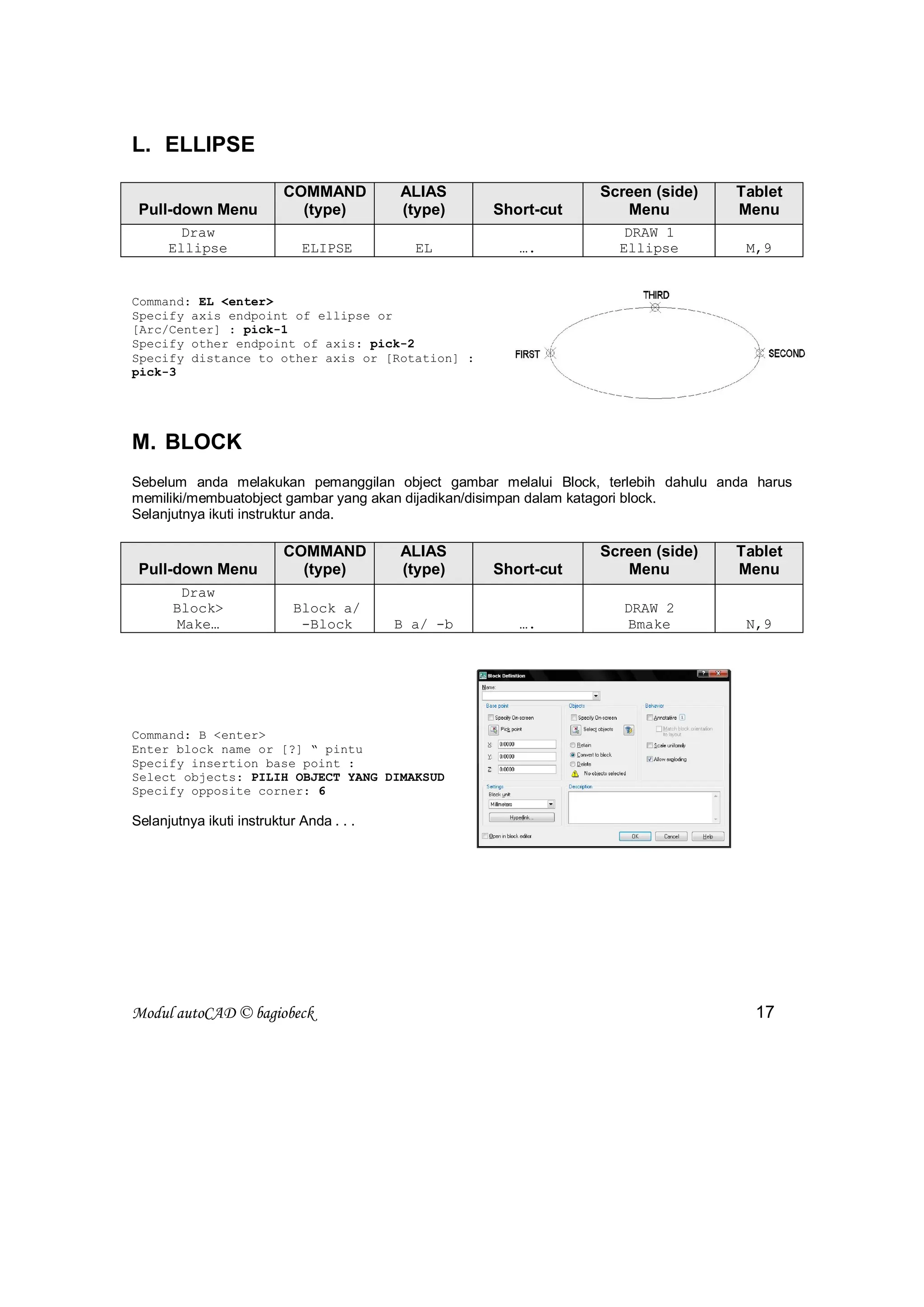 KELOMPOK 3_MODUL TABEL ANALISIS DATA ZOOM | PDF