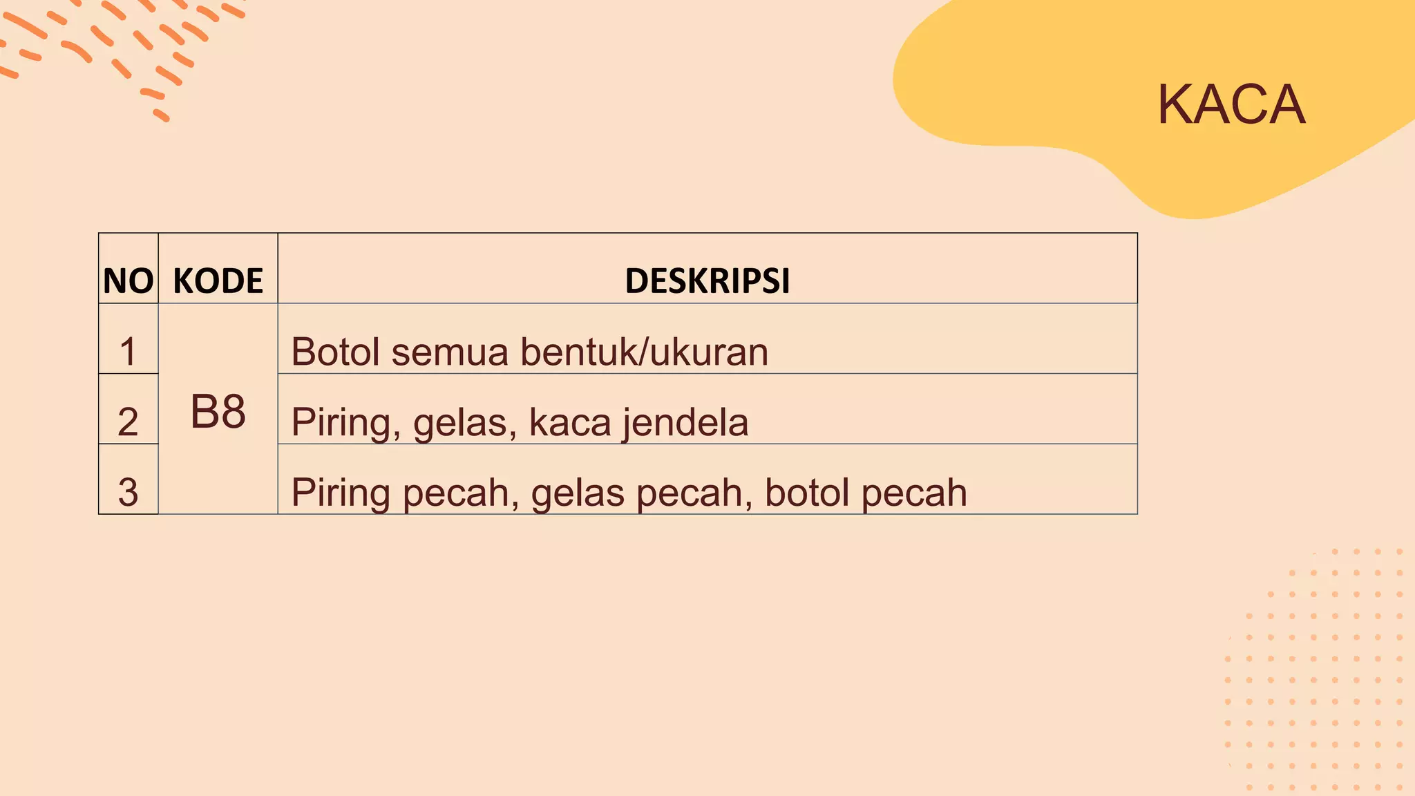 MODUL CARA PILAH SAMPAH.pptx