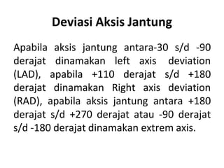 Modul Cara Praktis Membaca EKG.pdf