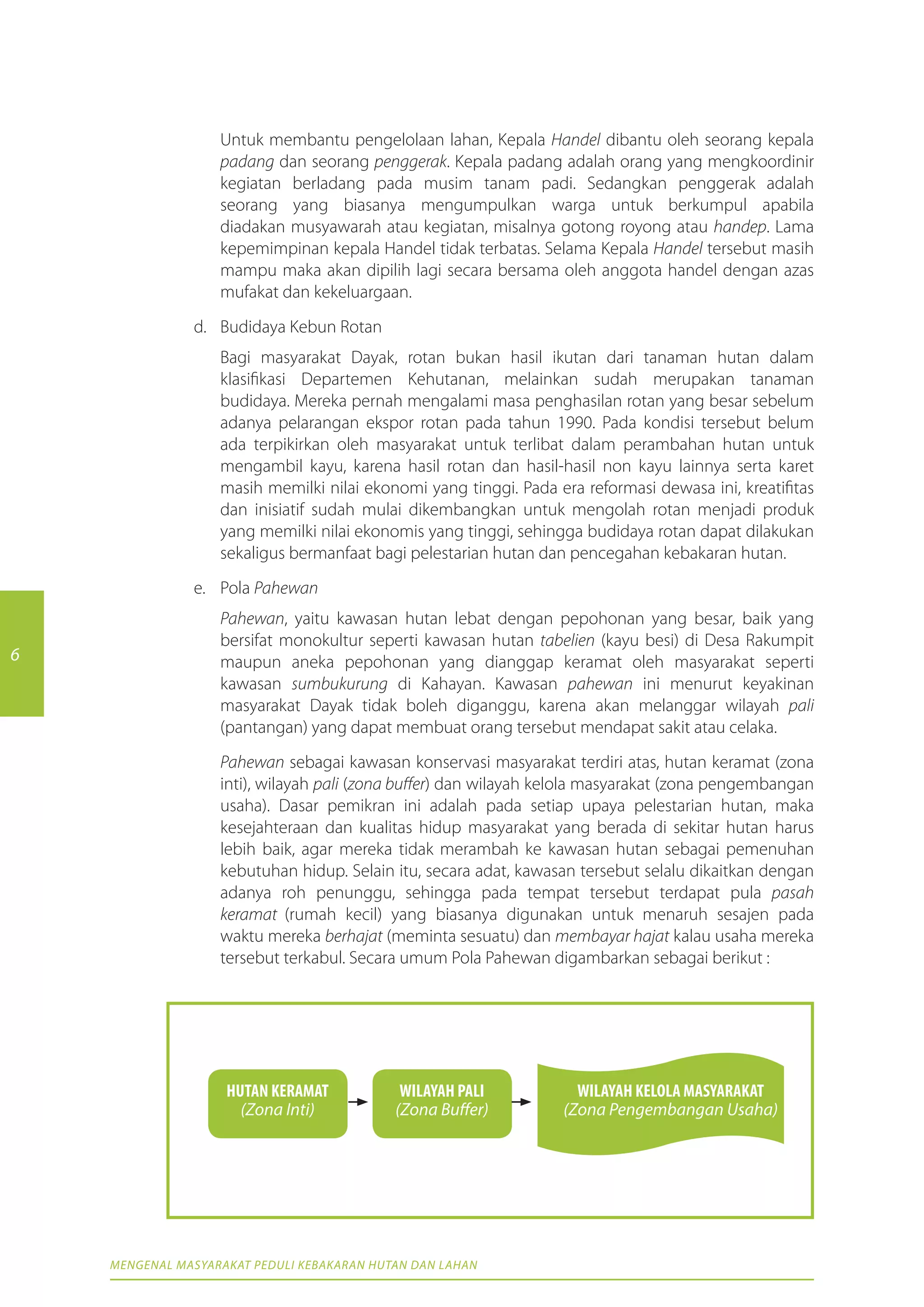 Modul Pelatihan Pengendalian Kebakaran Hutan dan Lahan Berbasis ... Modul Pelatihan Pengendalian Kebakaran Hutan dan Lahan Berbasis ...