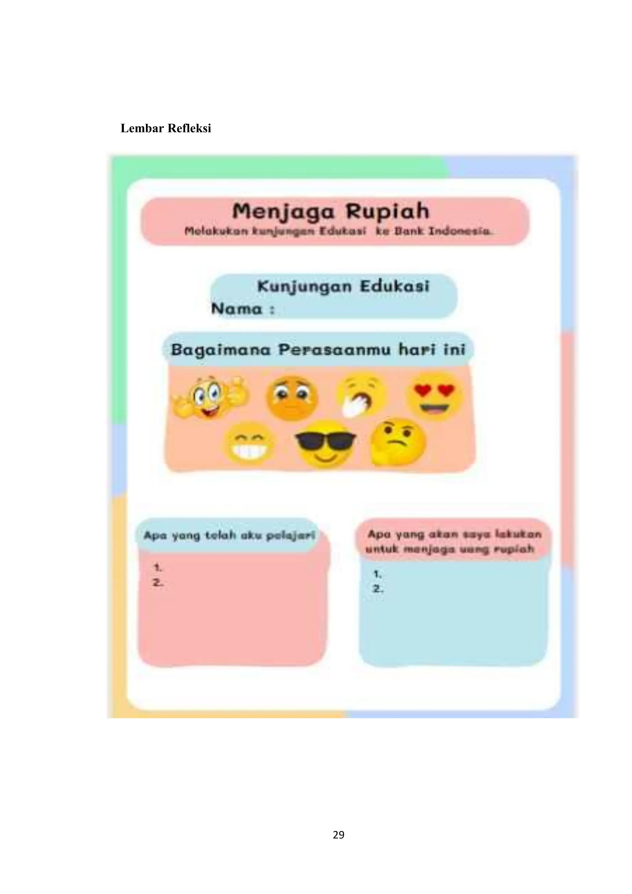 Modul CBP SDN FASE ABC MODUL FASE ABC SD | PDF