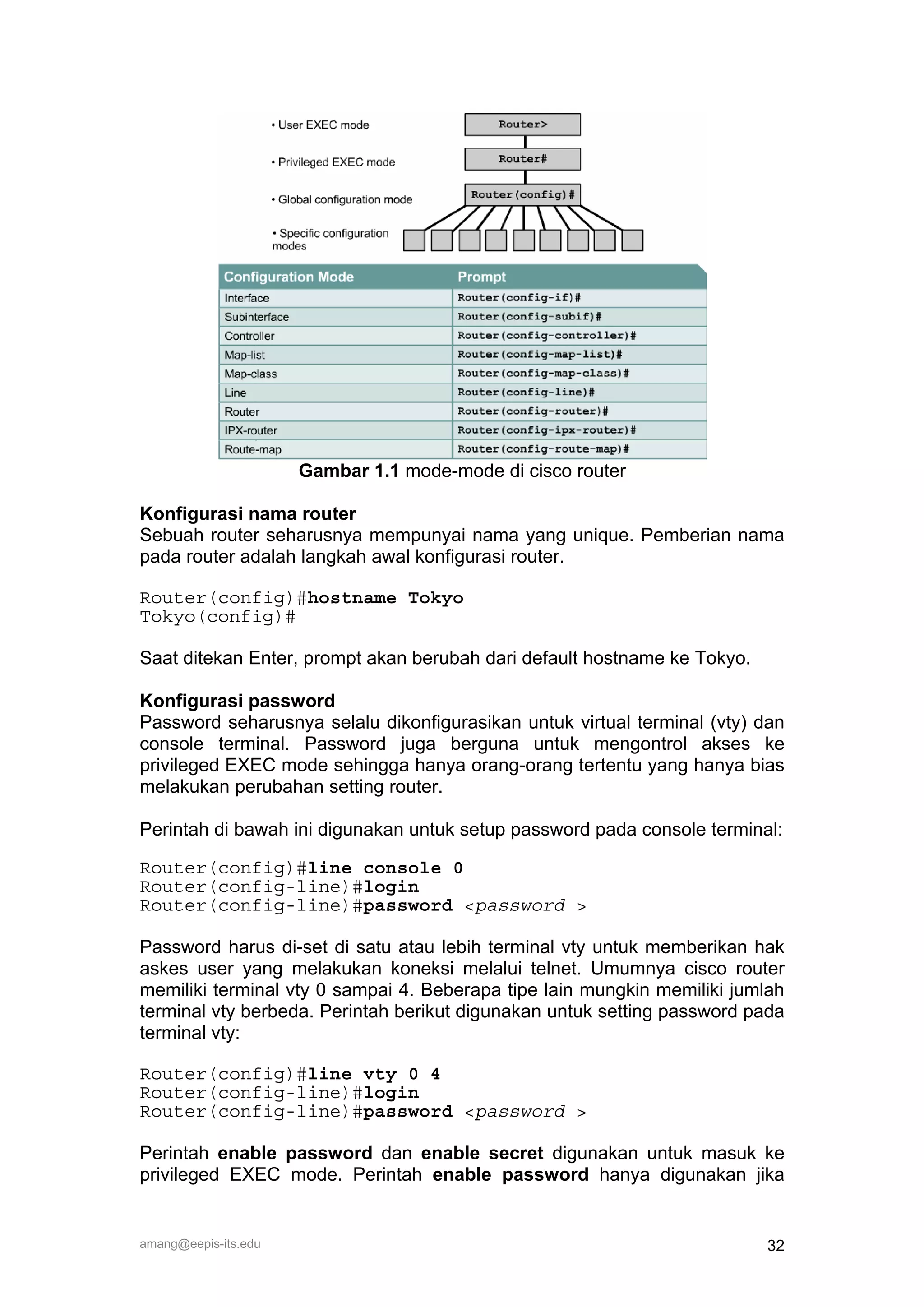 Modul_CCNA_Bahasa_Indonesia.pdf