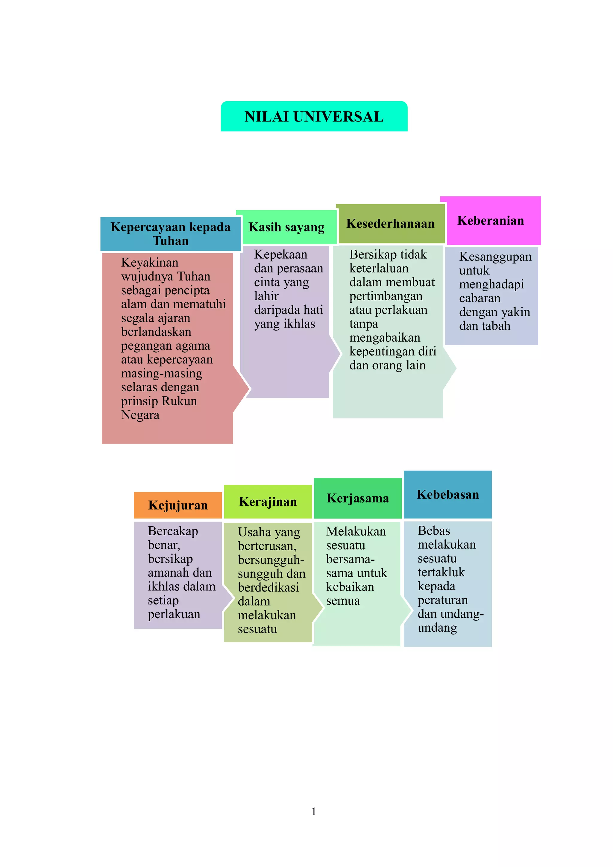 MODUL CELIK MORAL .pdf