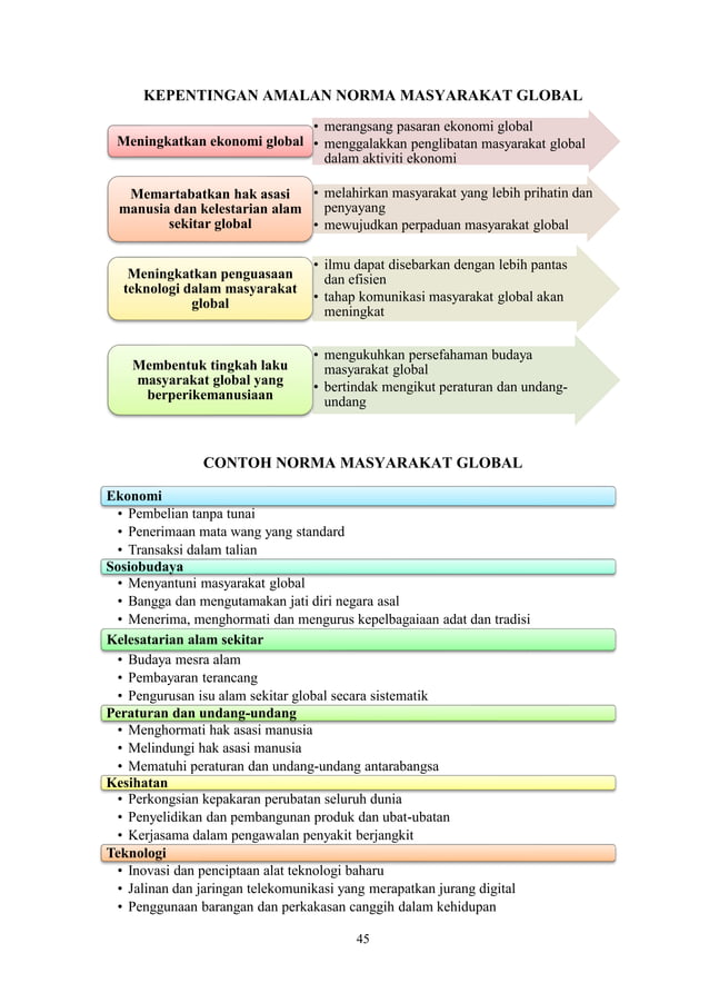 MODUL CELIK MORAL .pdf