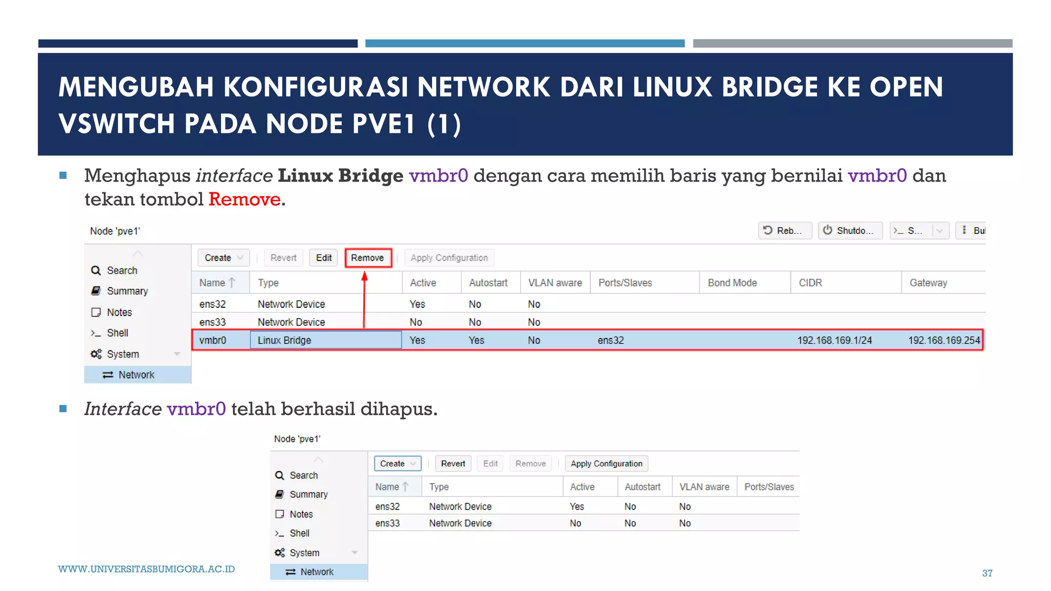 Vxlan Overlay Networks With Open Vswitch Ppt