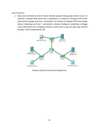 Modul Cisco Packet Tracer | PDF