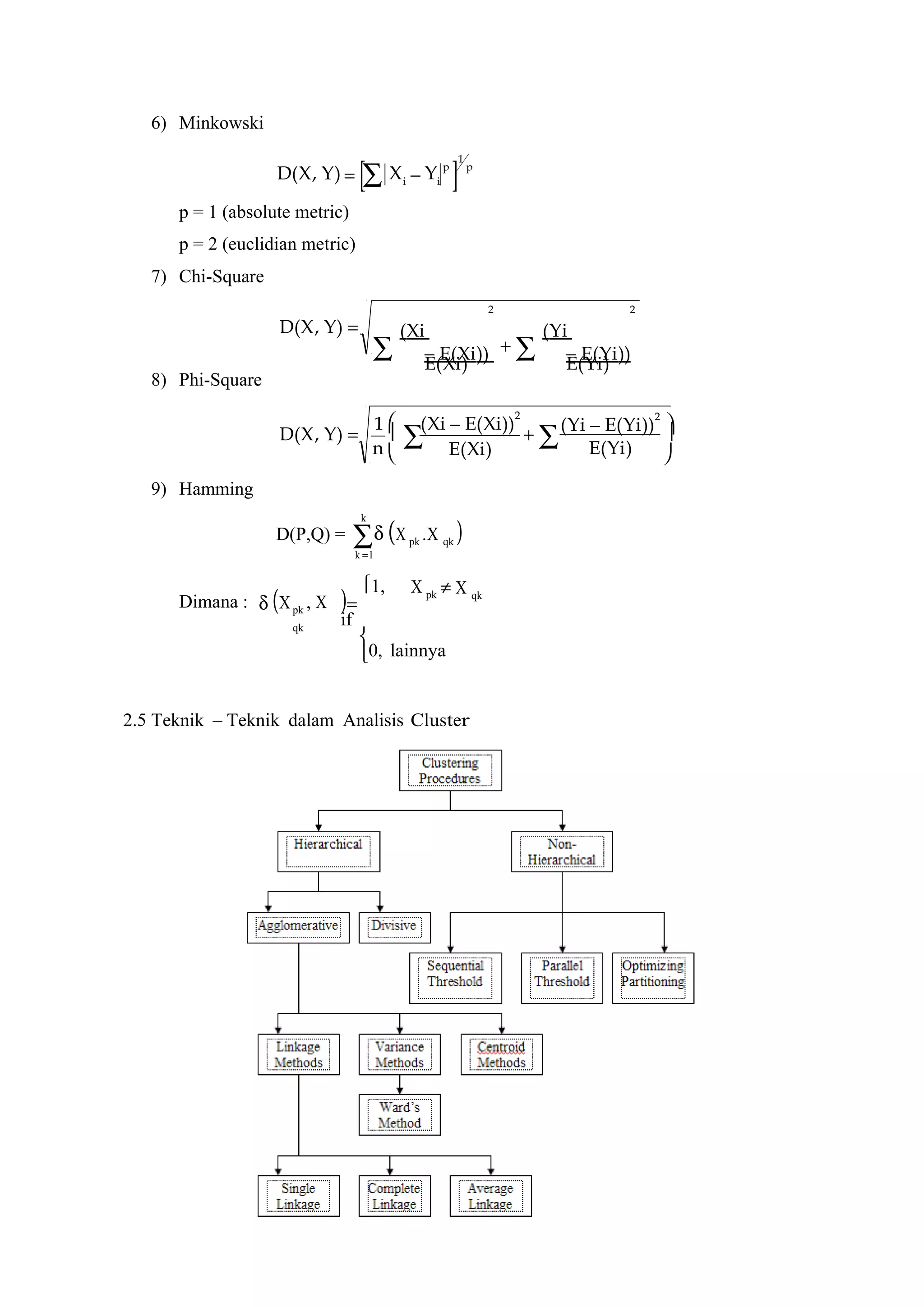Modul Clustering Data Mining Modul Clustering Pdf 1985