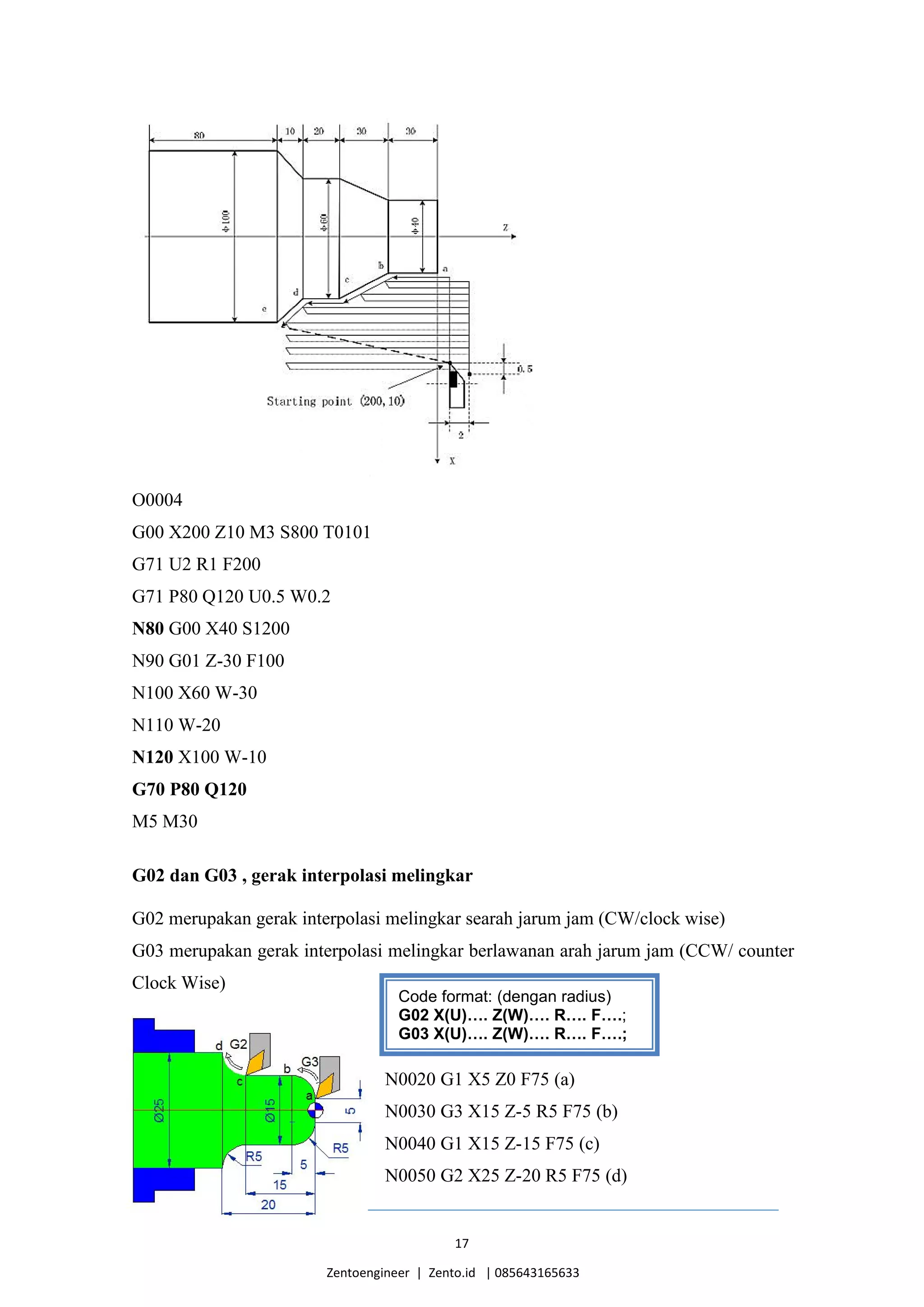 MODUL CNC LATHE FANUC OI-TF.pdf