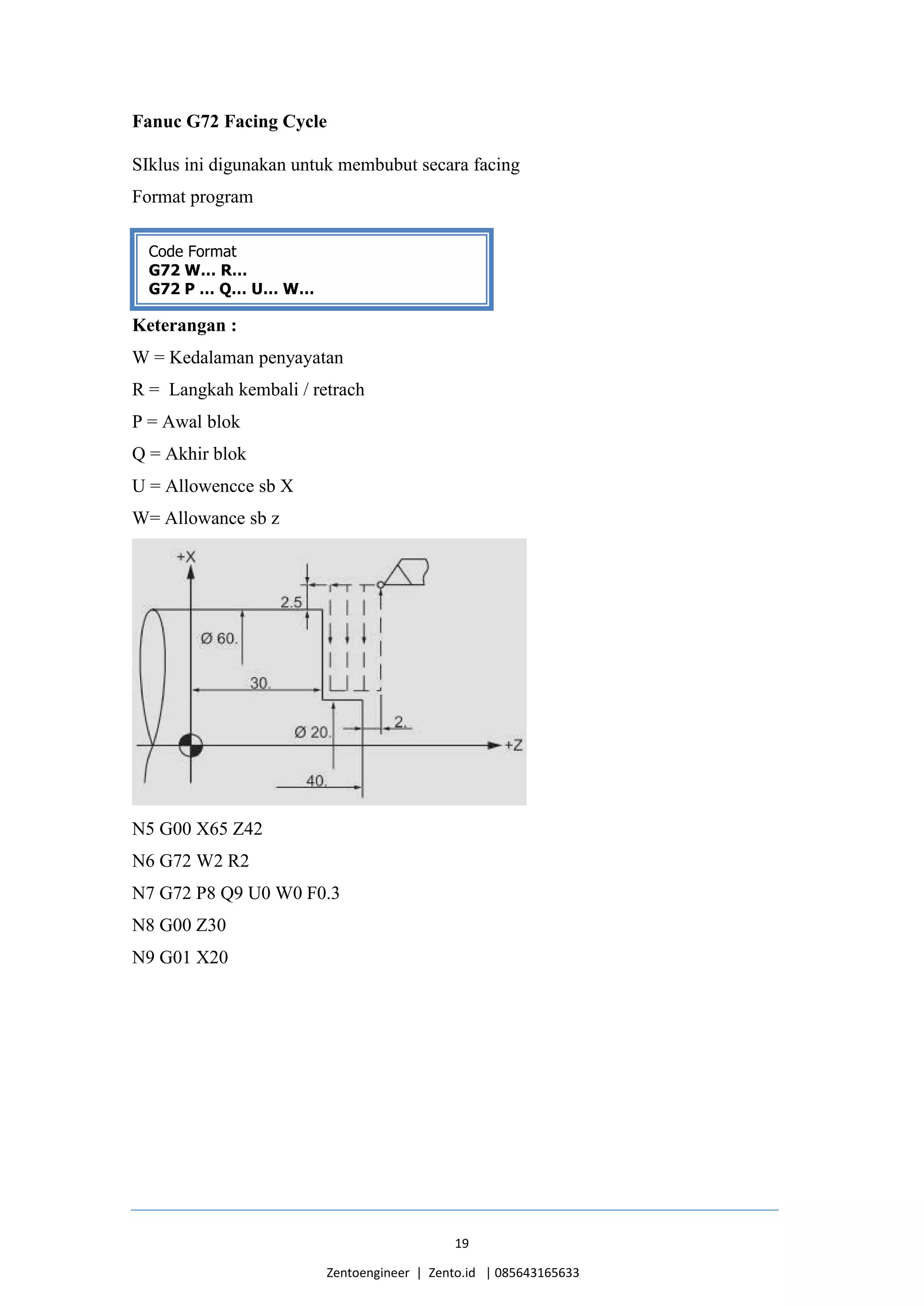 MODUL CNC LATHE FANUC OI-TF.pdf