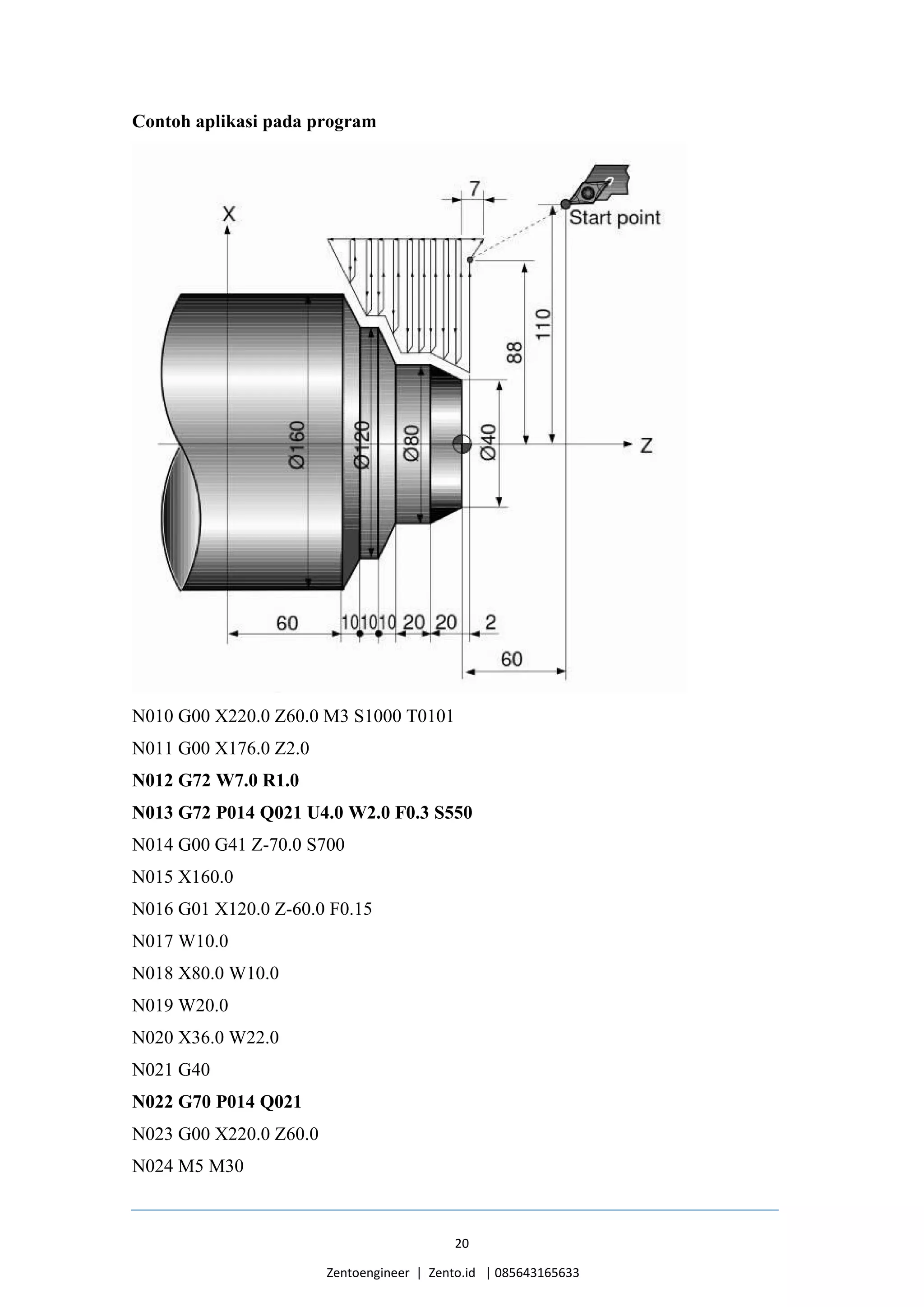 MODUL CNC LATHE FANUC OI-TF.pdf