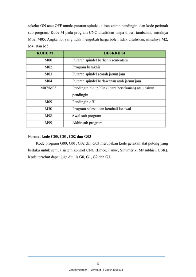 MODUL CNC LATHE FANUC OI-TF.pdf
