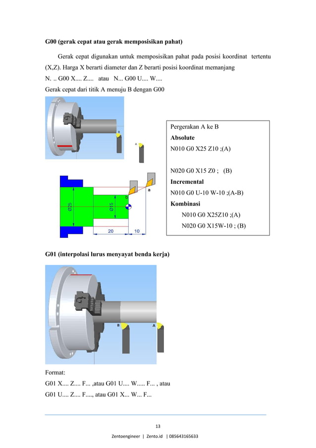 MODUL CNC LATHE FANUC OI-TF.pdf