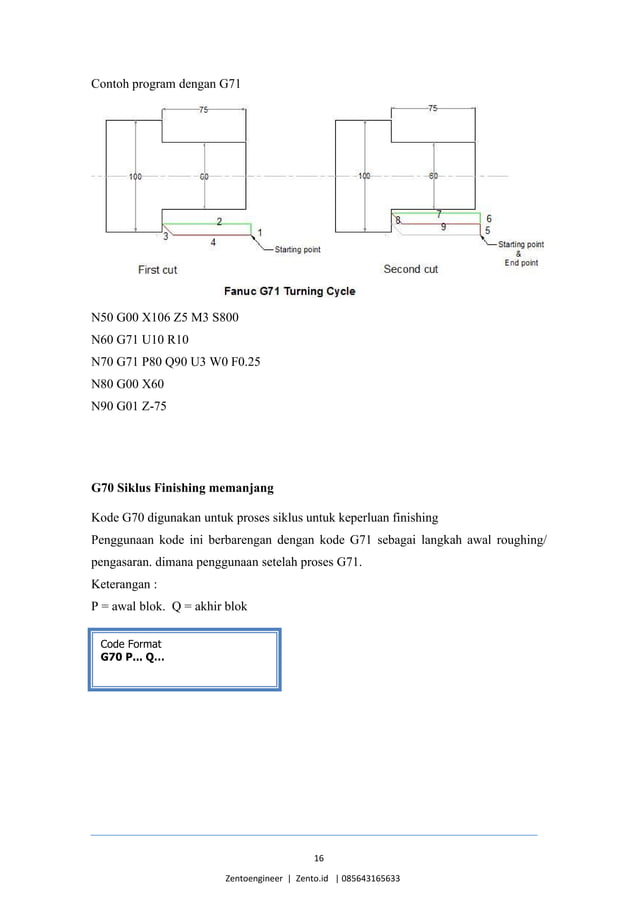 MODUL CNC LATHE FANUC OI-TF.pdf