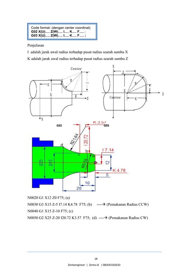 MODUL CNC LATHE FANUC OI-TF.pdf