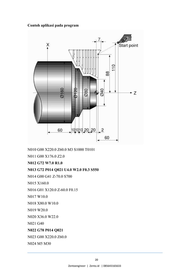 MODUL CNC LATHE FANUC OI-TF.pdf