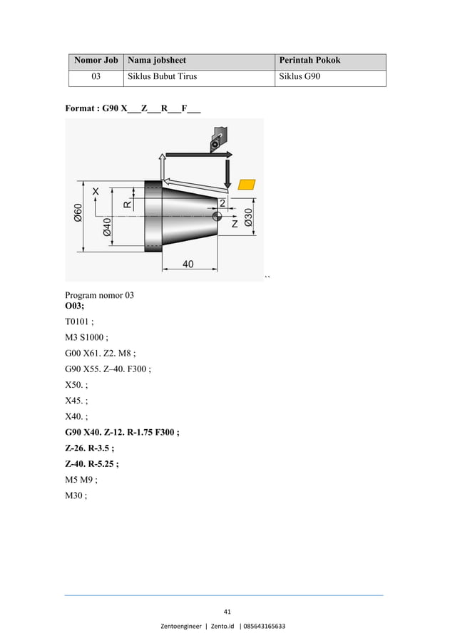 MODUL CNC LATHE FANUC OI-TF.pdf