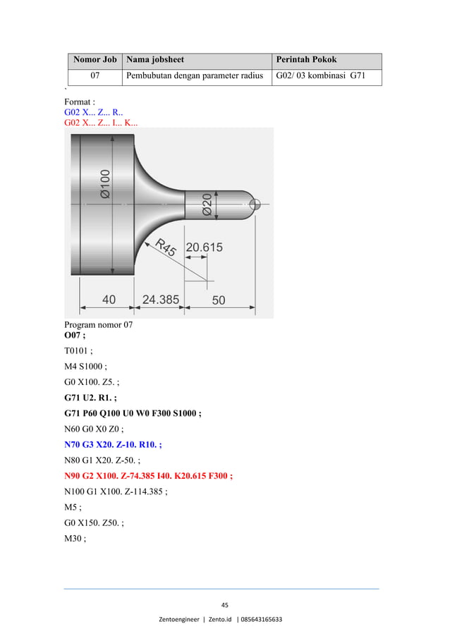 MODUL CNC LATHE FANUC OI-TF.pdf