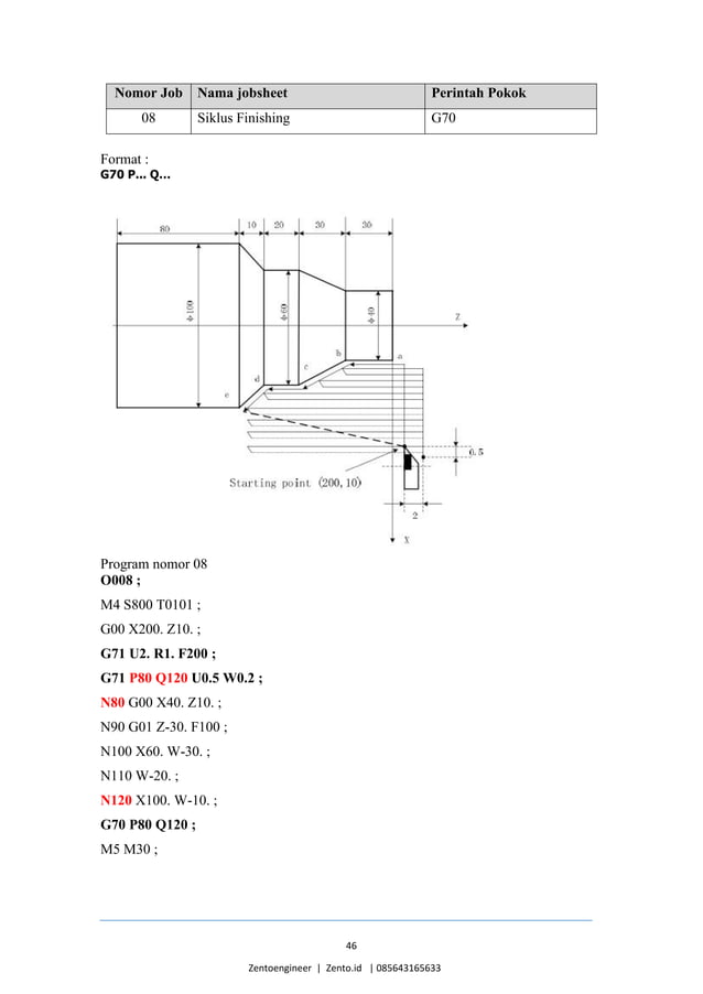 MODUL CNC LATHE FANUC OI-TF.pdf